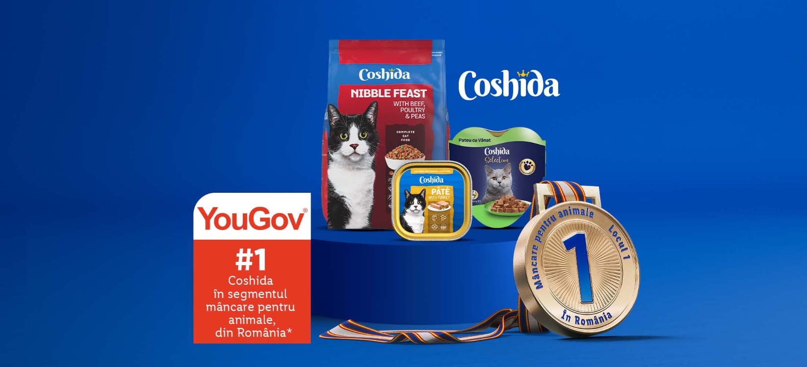 Coshida, marcă proprie Lidl: Performanță și inovație pentru pisica ta ...